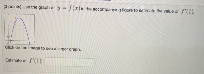 Solved (3 points) Use the graph of y = f(x) in the | Chegg.com