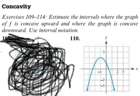 Solved Concavity Exercises 109-114: Estimate the intervals | Chegg.com