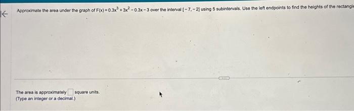 Solved Approximate the area under the graph of | Chegg.com
