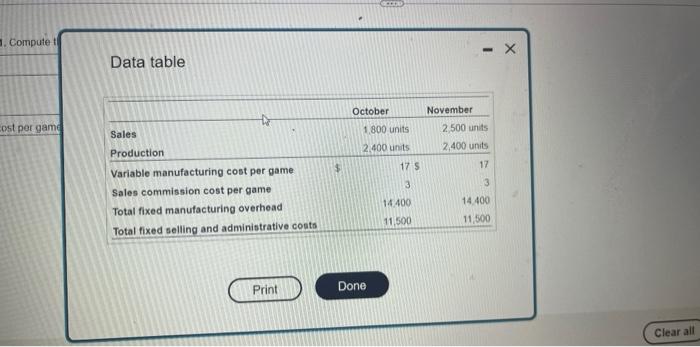 Solved Data table 1. Compute the product cost per game | Chegg.com