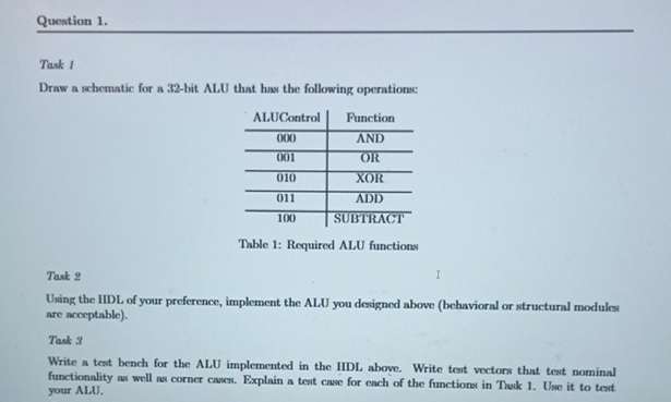 Solved Question 1.Task 1Draw a schematic for a 32-bit ALU | Chegg.com