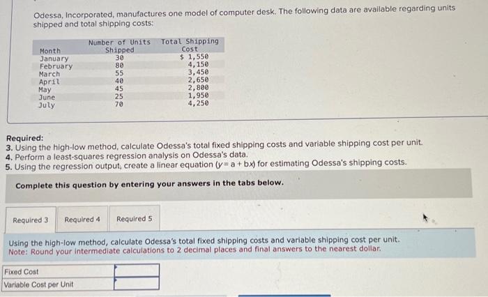 Solved Perform A Least Squares Regression Analysis On