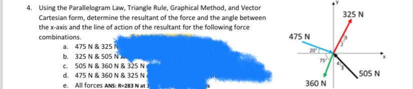 Using the Parallelogram Law, Triangle Rule, Graphical | Chegg.com