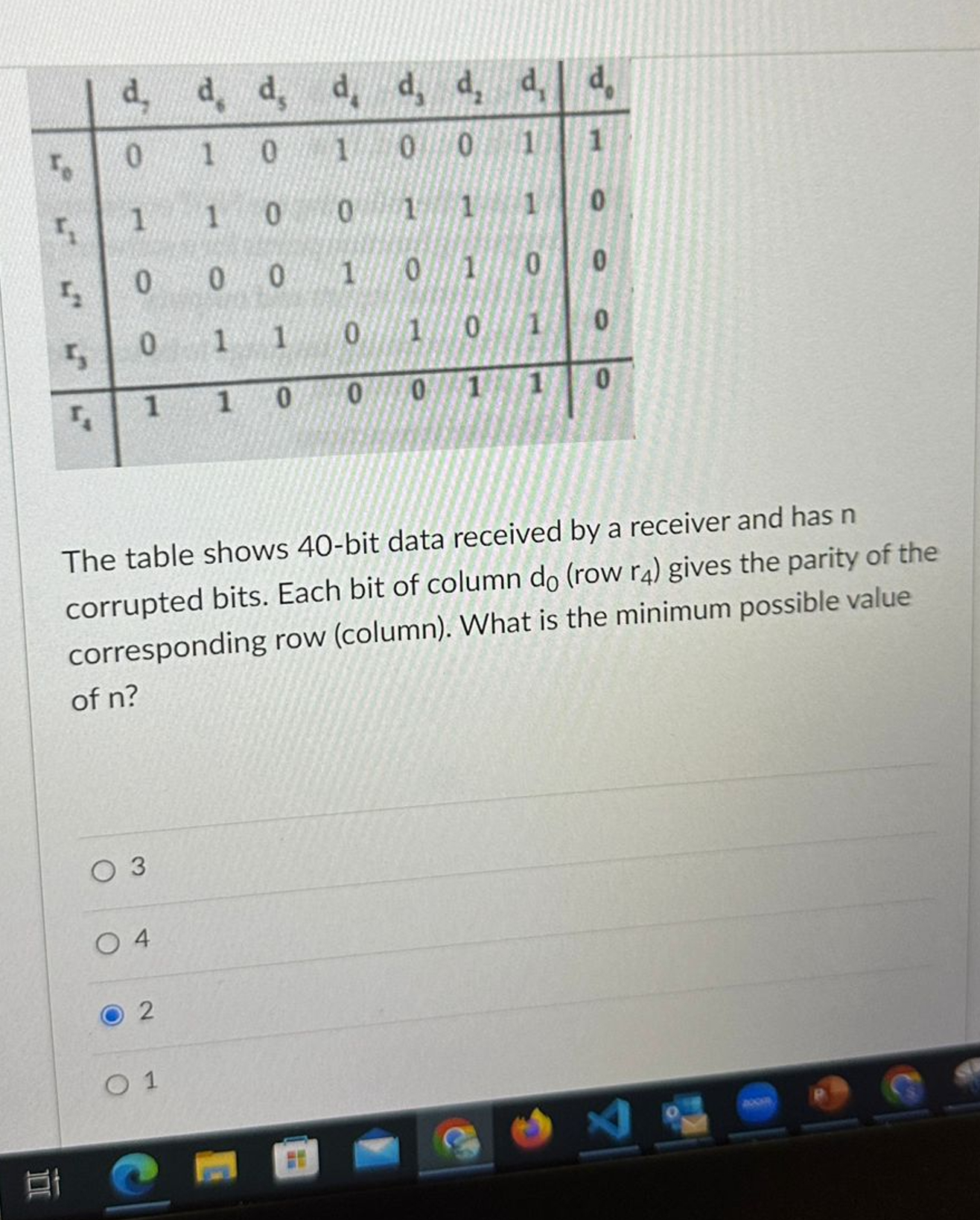 Solved The table shows 40-bit data received by a receiver | Chegg.com