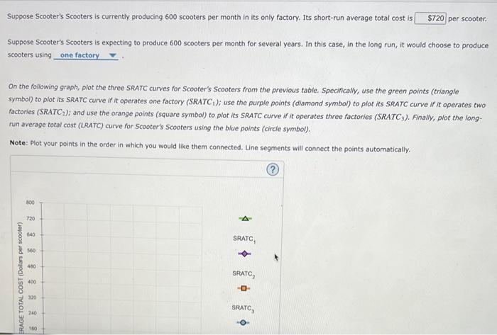 Solved 5. Costs in the short run versus in the long run | Chegg.com