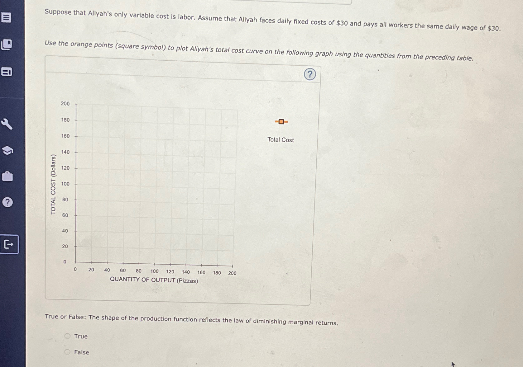 Solved Suppose that Aliyah's only variable cost is labor. | Chegg.com