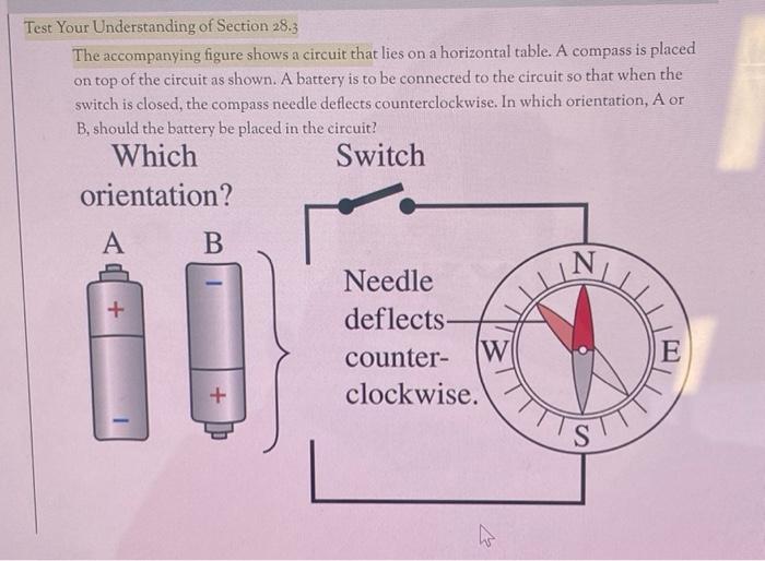 Solved Tour Understanding of Section 28.3 The accompanying | Chegg.com