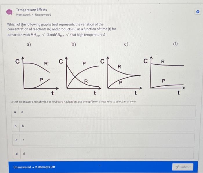 Solved Temperature Effects Homework. Unanswered Which of the | Chegg.com