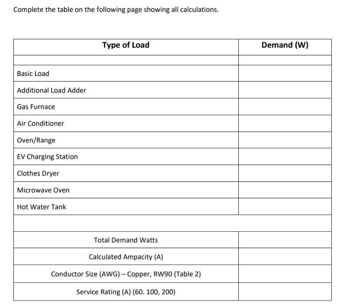 Solved Service Calculation - Hand In Assignment Interior | Chegg.com