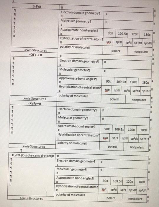 Solved Use the VESPER model to supply the following | Chegg.com