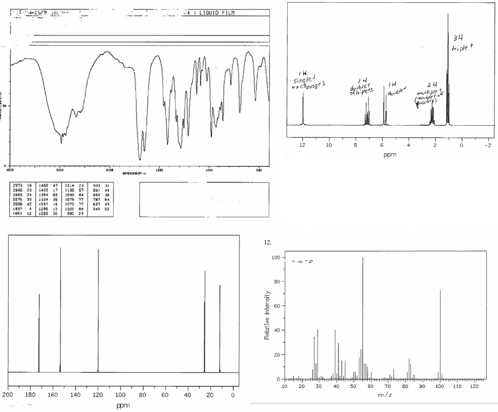 Solved Find the molecular formula and structure of a | Chegg.com