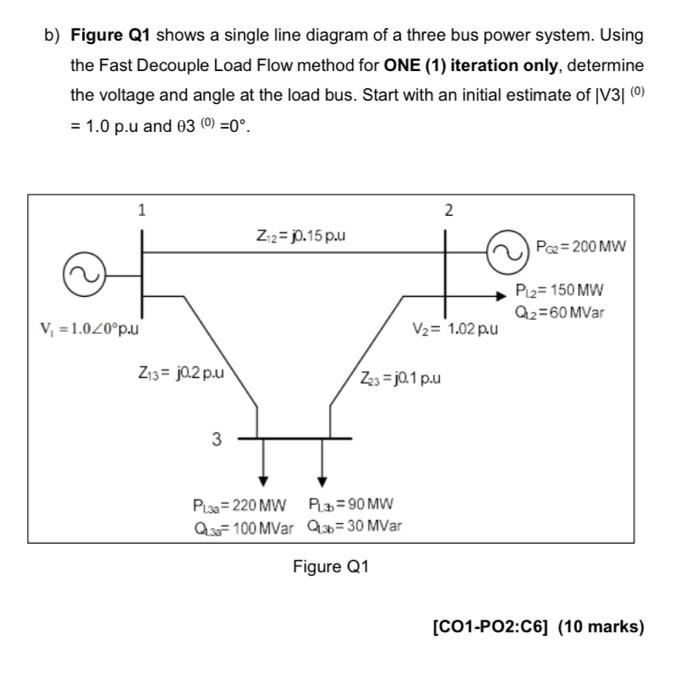 Solved b) Figure Q1 shows a single line diagram of a three | Chegg.com