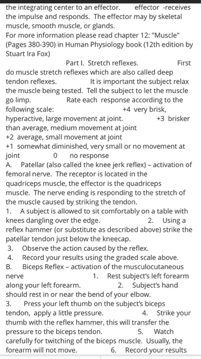 Reflex Lab Procedures for Reflex Lab In this lab we | Chegg.com