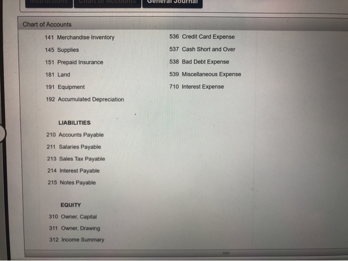 Solved Sold merchandise on account to Jim Dobbs, $7,200. The | Chegg.com