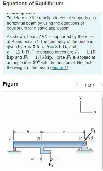 Solved A Determine The Vertical Reaction At A Ay B
