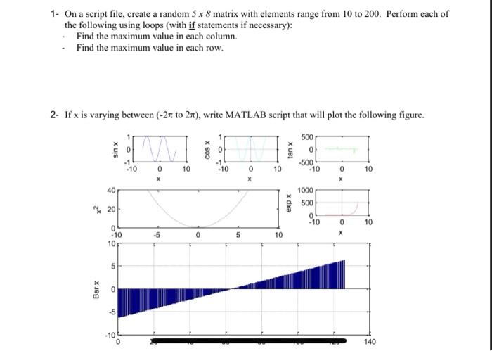 Solved 1- On a script file, create a random 5 x 8 matrix | Chegg.com
