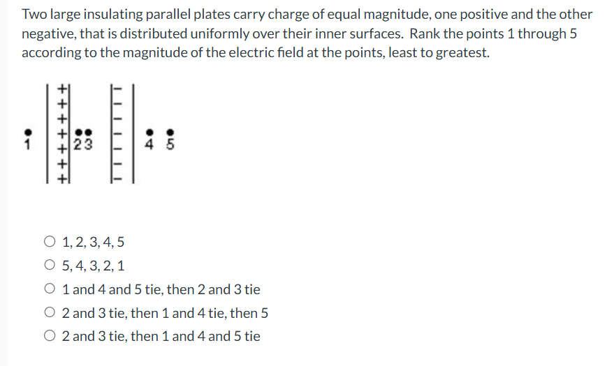 Solved Two large insulating parallel plates carry charge of | Chegg.com