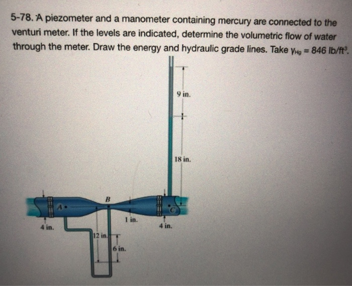 Solved 5-78. A piezometer and a manometer containing mercury | Chegg.com