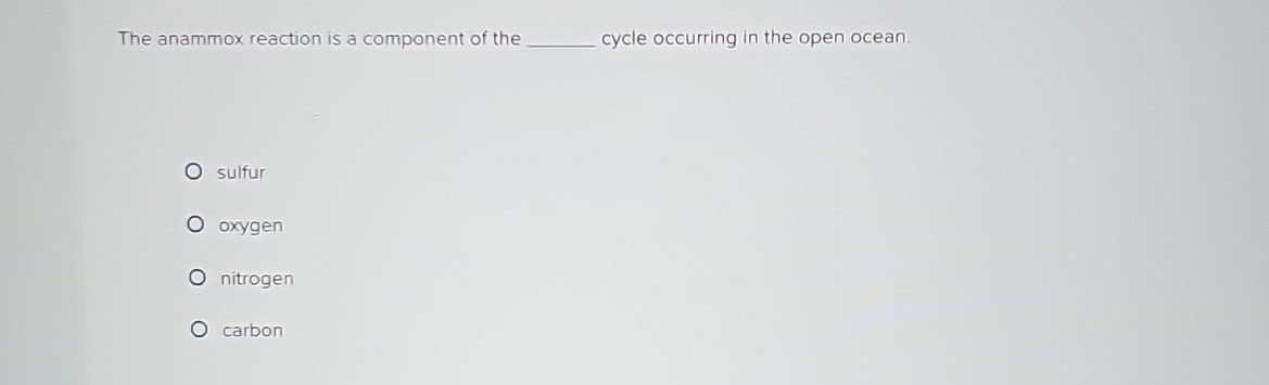 Solved The anammox reaction is a component of the q, ﻿cycle | Chegg.com