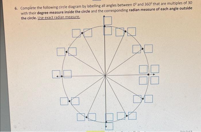 Solved 6. Complete the following circle diagram by labelling | Chegg.com