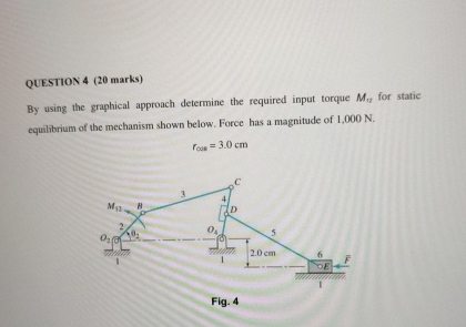 Solved QUESTION 4 ( 20 ﻿marks)By using the graphical | Chegg.com