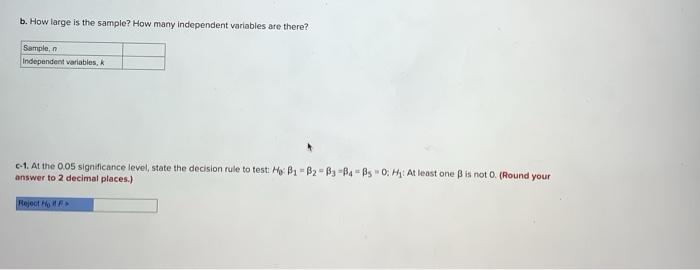 Solved The following regression output was obtained from a | Chegg.com