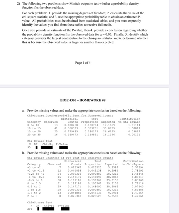 Solved 2) The following two problems show Minitab output to | Chegg.com
