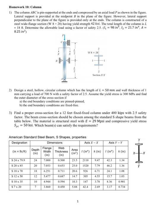 Solved Homework 10: Column 1) The column ABC is | Chegg.com