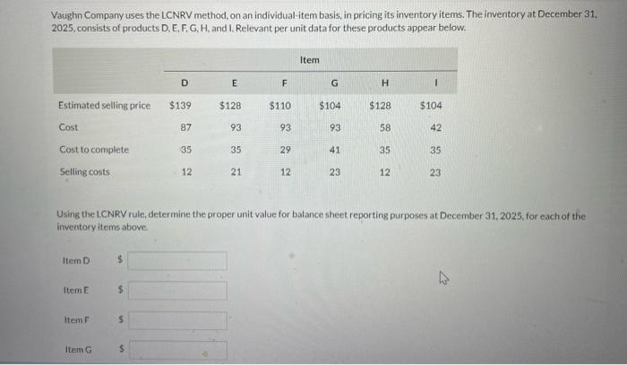 Solved Vaughn Company uses the LCNRV method, on an | Chegg.com