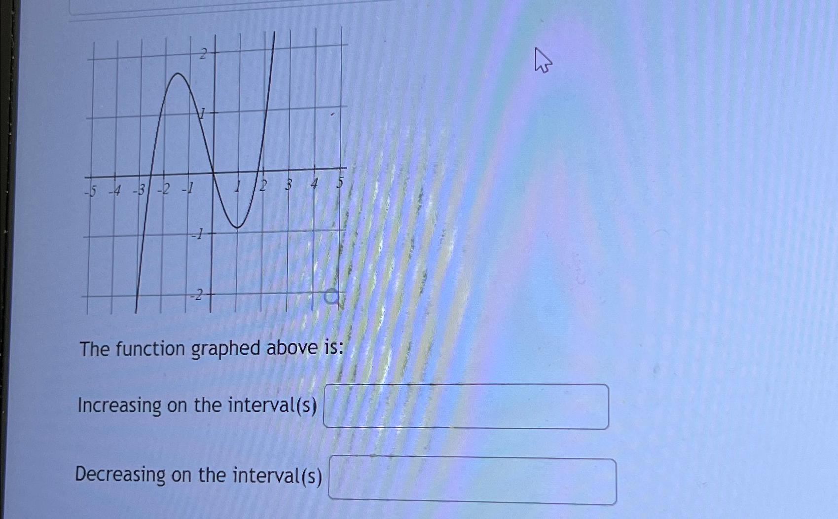 Solved The function graphed above is:Increasing on the | Chegg.com