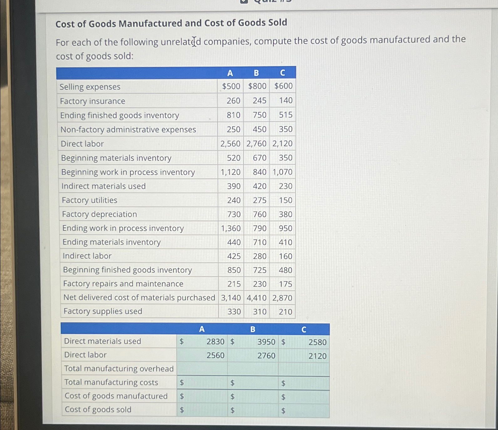 Solved Cost of Goods Manufactured and Cost of Goods SoldFor | Chegg.com