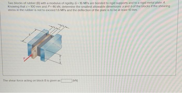 Solved Two blocks of rubber (8) with a modulus of rigidity | Chegg.com
