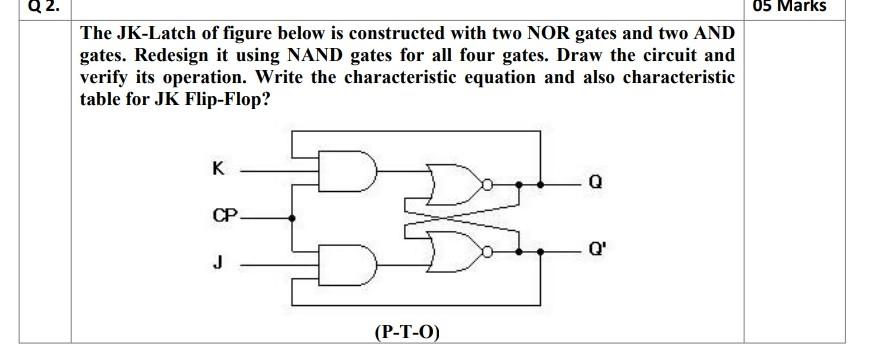 Solved Q2. 05 Marks The JK-Latch of figure below is | Chegg.com