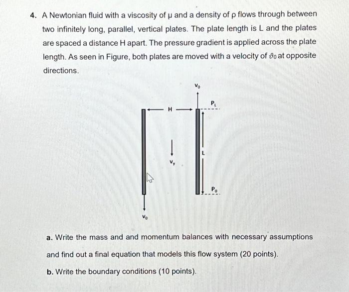 Solved 4. A Newtonian fluid with a viscosity of μ and a | Chegg.com