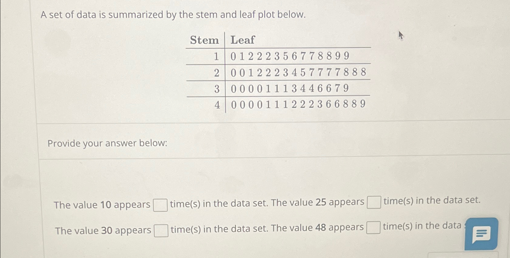 Solved A set of data is summarized by the stem and leaf plot | Chegg.com