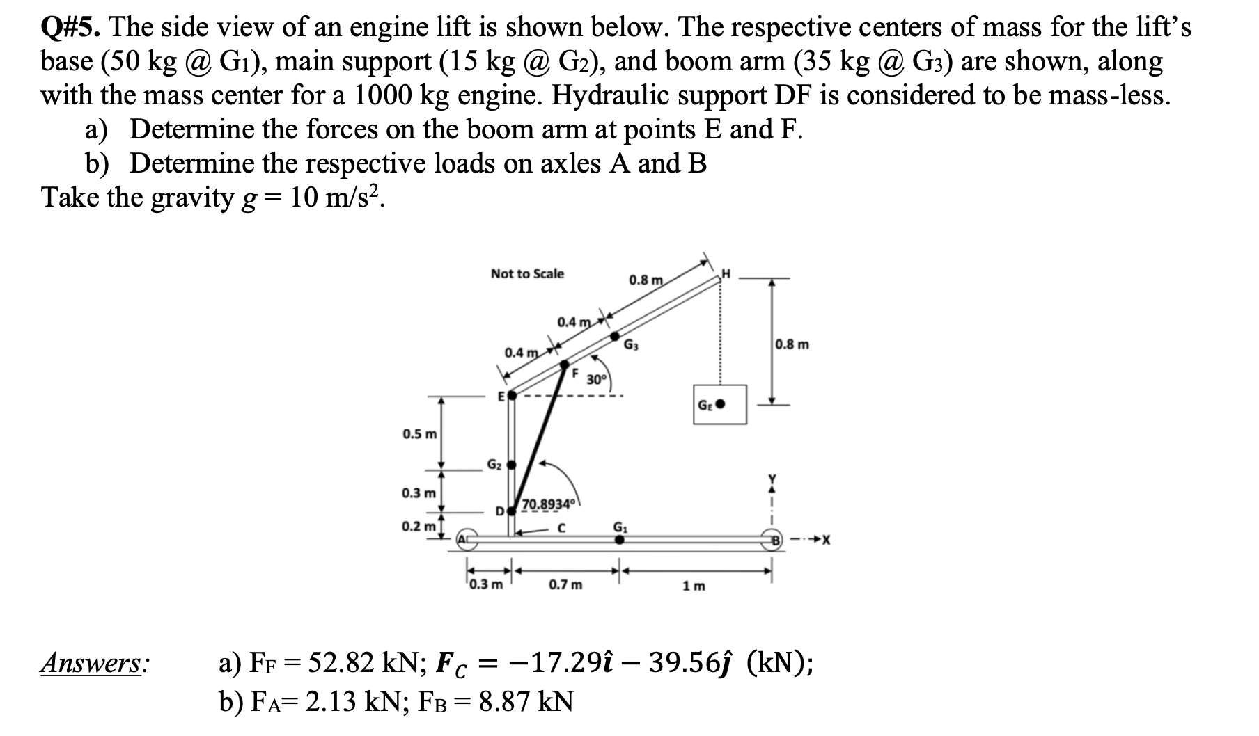 Solved PLEASE HELP SOLVE THIS QUESTION. THE ANSWERS I NEED | Chegg.com
