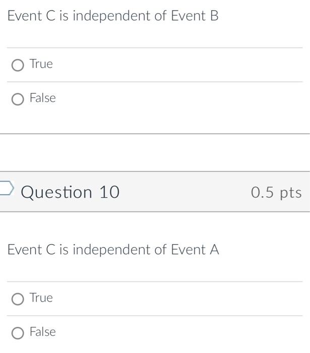 Solved Experiment: Selecting a single card from a standard | Chegg.com