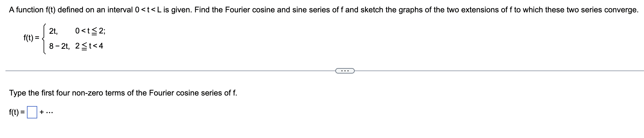 Solved A function f(t) ﻿defined on an interval | Chegg.com