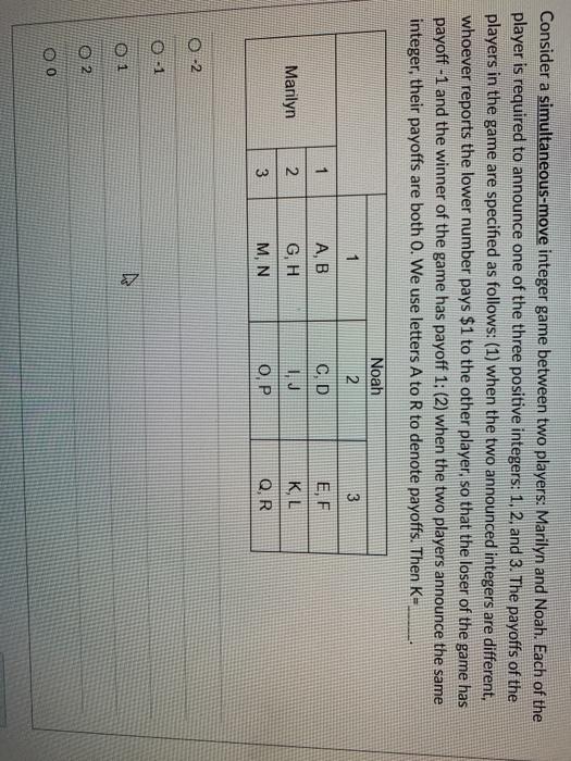 Solved Consider a simultaneous-move integer game between two | Chegg.com