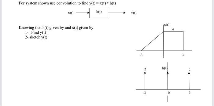 Solved For system shown use convolution to find y(t) = x(t) | Chegg.com