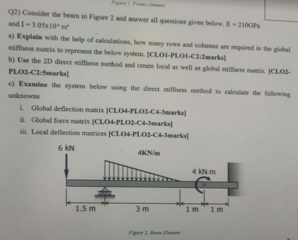 Solved You Are Requested to please solve the question in a | Chegg.com