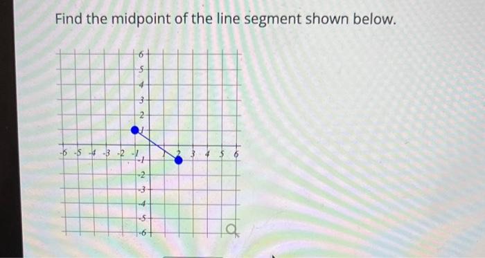 Solved Find the midpoint of the line segment shown below.The | Chegg.com