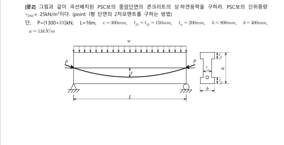 (Problem 2) Determine the upper and lower edge | Chegg.com