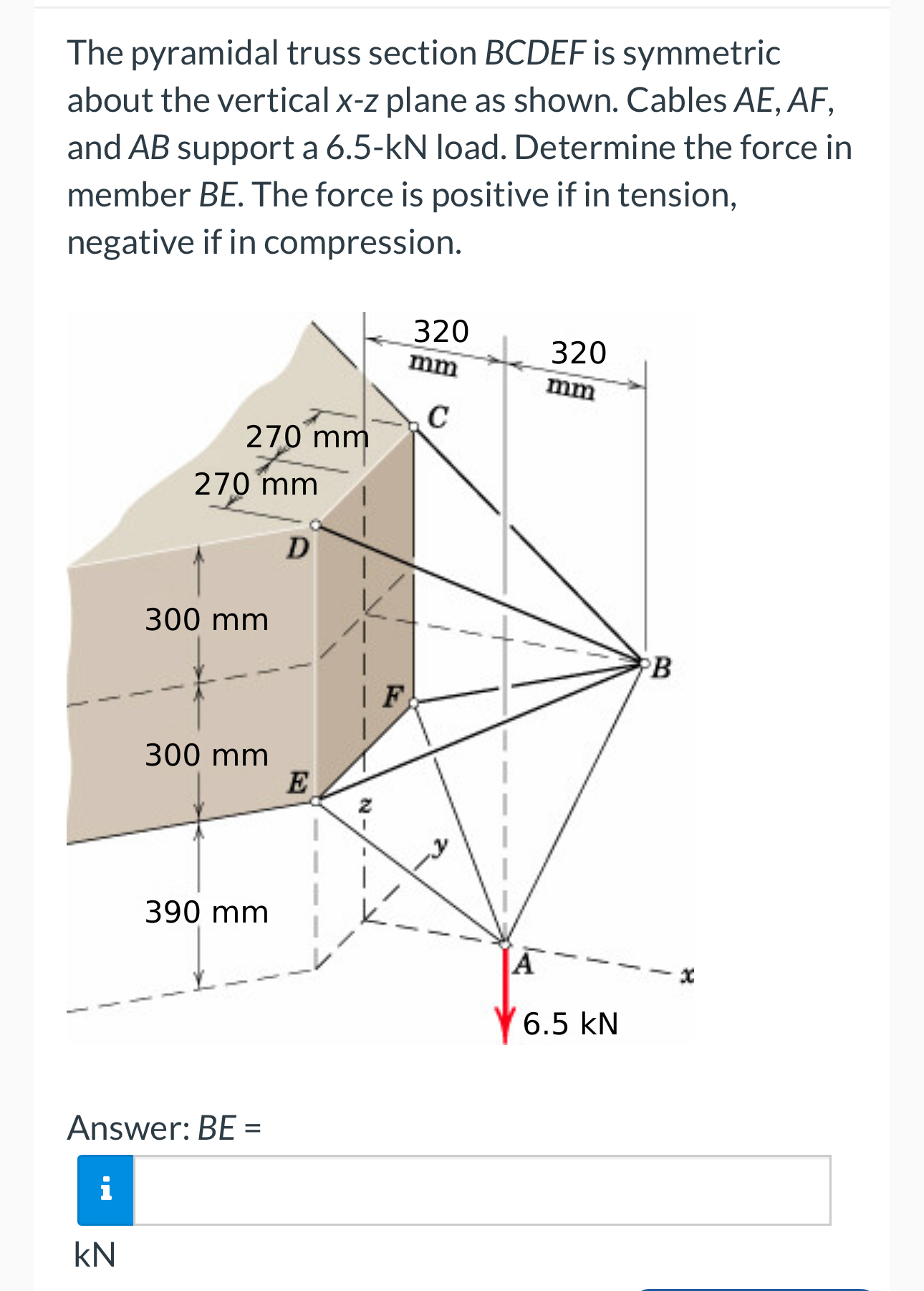 Solved The pyramidal truss section BCDEF is symmetric about | Chegg.com