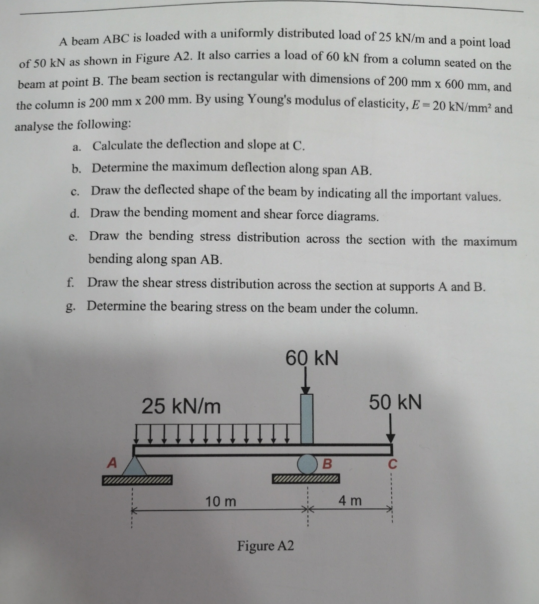 A beam ABC is loaded with a uniformly distributed | Chegg.com