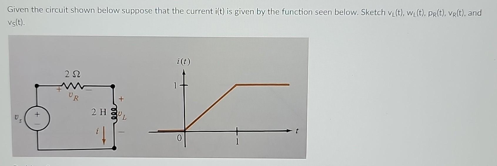 Solved Given the circuit shown below suppose that the | Chegg.com