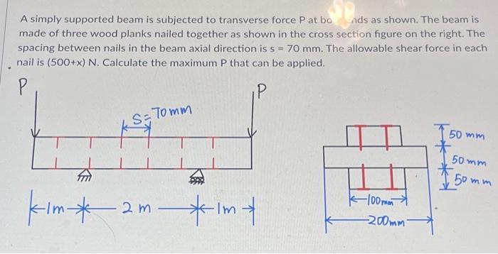 Solved A simply supported beam is subjected to transverse | Chegg.com