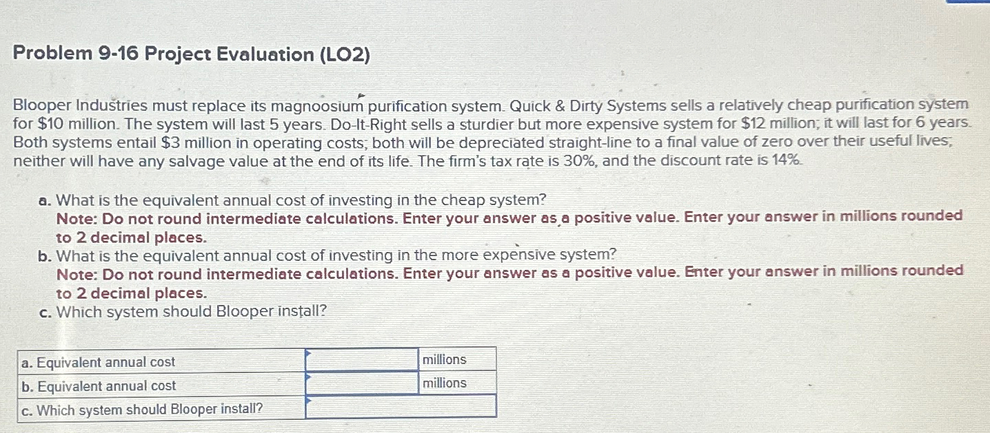 Solved Problem 9-16 ﻿Project Evaluation (LO2)Blooper | Chegg.com