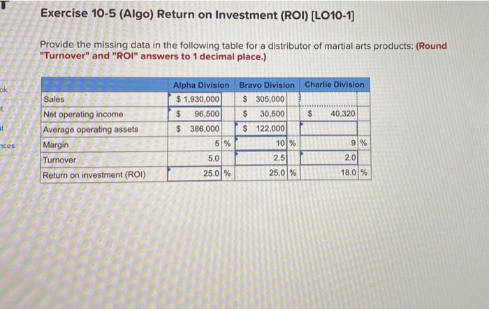 Solved Exercise 10-5 (Algo) Return on Investment (ROI) | Chegg.com