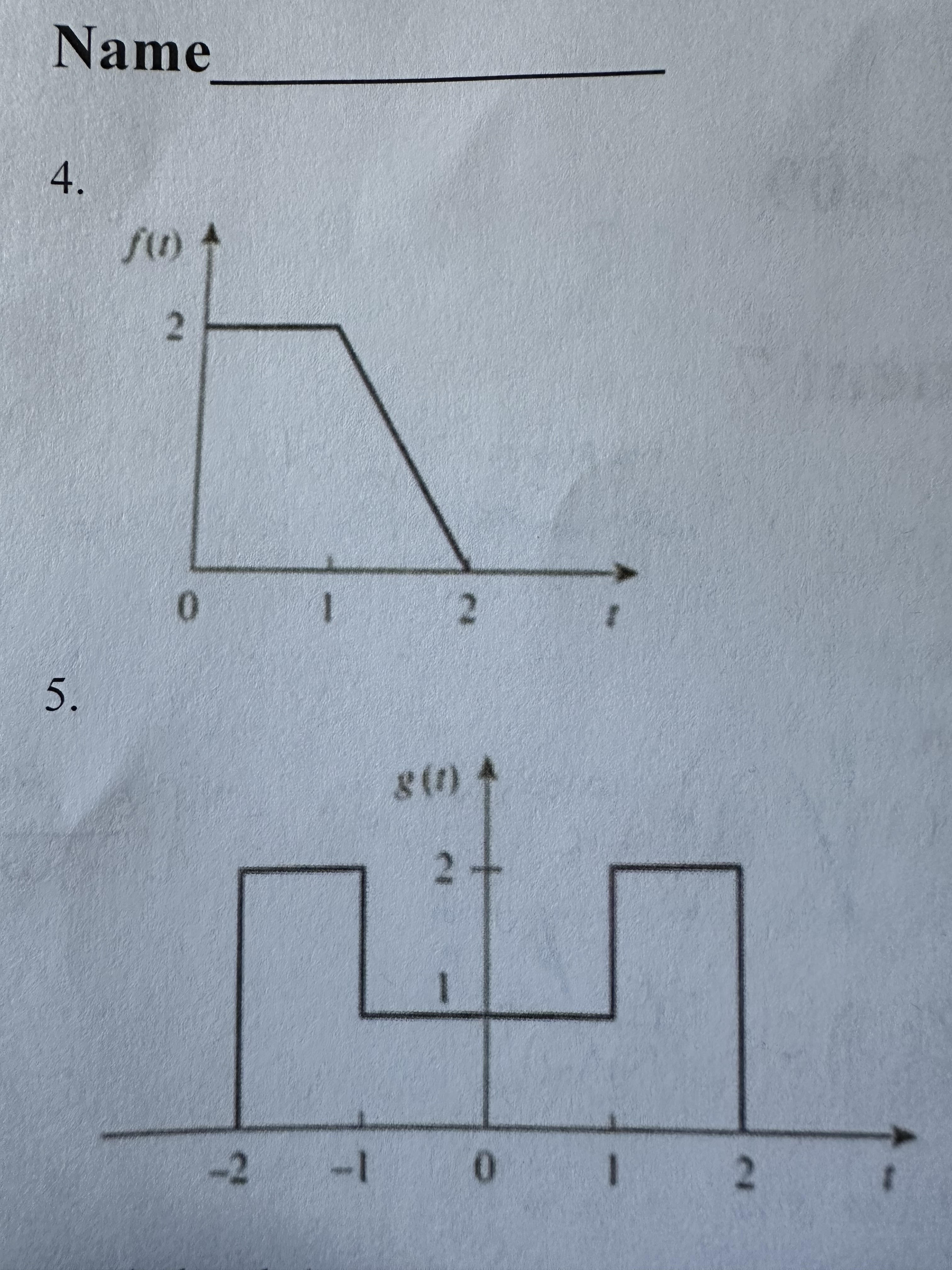 Solved Find the Fourier Transform of the waveform | Chegg.com